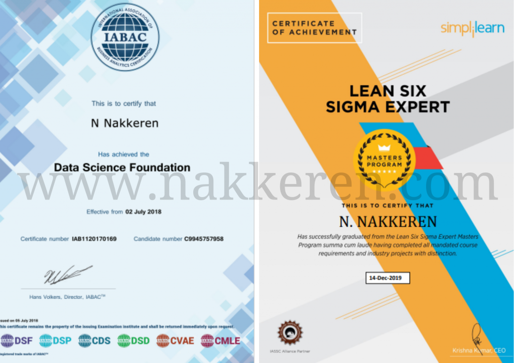 Global Certificates - Nakkeren Natarajan